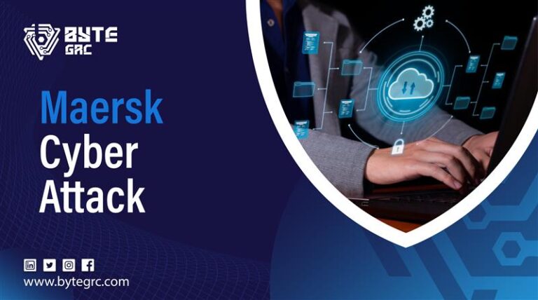 The Maersk Cyber Attack: What Really Happened? - ByteGRC